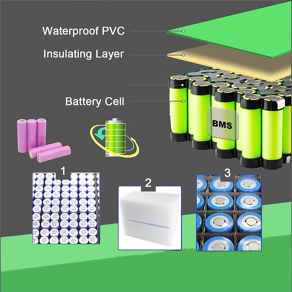 YUWYP E-Bike Battery 24V 10Ah 12.5Ah 15Ah High Power Lithium Battery Replacement Li-Ion Battery with Charger for 100W-500W Electric Bicycle Scooter Motor,24V 10Ah