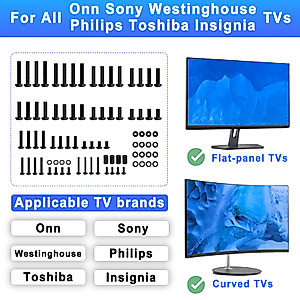 Universal TV Mount Kit for Onn, Sony, Westinghouse, Philips, Toshiba, Insignia - Includes M4, M5, M6, M8 TV Mounting Screws, Washers & Remote Holder