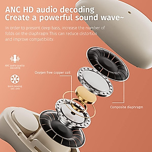 Xmenha Invisible Sleep Earbuds Wireless Smallest Lightest Tiny Noise Cancelling Ear Buds for Sleeping Quiet-Comfort Mini Sleepbuds Bluetooth 5.3 Hidden Headphones for Side Sleepers/Work