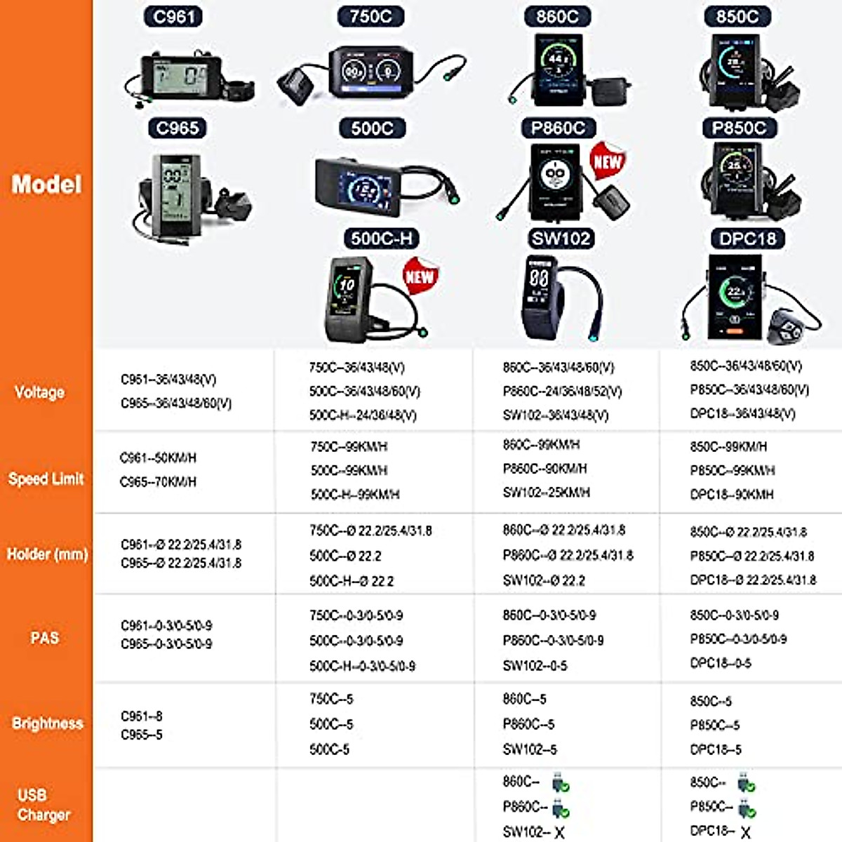 BAFANG BBS02 48V 750W Mid Drive Kit, 8Fun Bicycle Motor Kit with 500C LCD Display & 44T Chainring, Electric Brushless Bike Motor Motor para Bicicleta for 68-73mm BB (NO Battery)