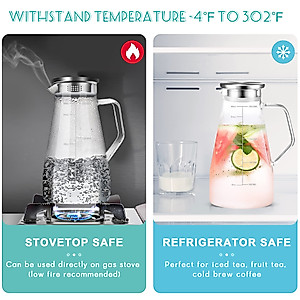 HIHUOS Glass Pitcher with Lid : 68oz Water Pitcher with Precise Scale Line, Easy Clean Heat Resistant Iced Tea Pitcher, Borosilicate Glass Carafe for Juice, Milk, Beverages, Mimosa Bar