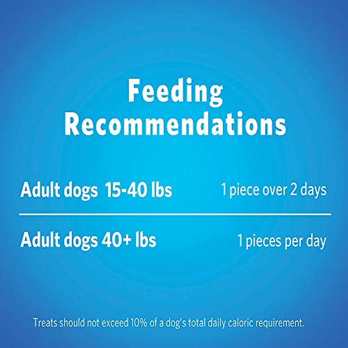 Purina Dentallife Daily Oral Care Dog Treats Large Chews - 7 Ct