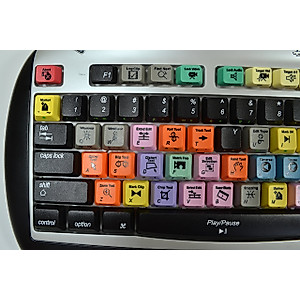 Bella Professional Series Keyboard for Apple Final Cut Pro, Black and Silver Color, with Jog, for Mac