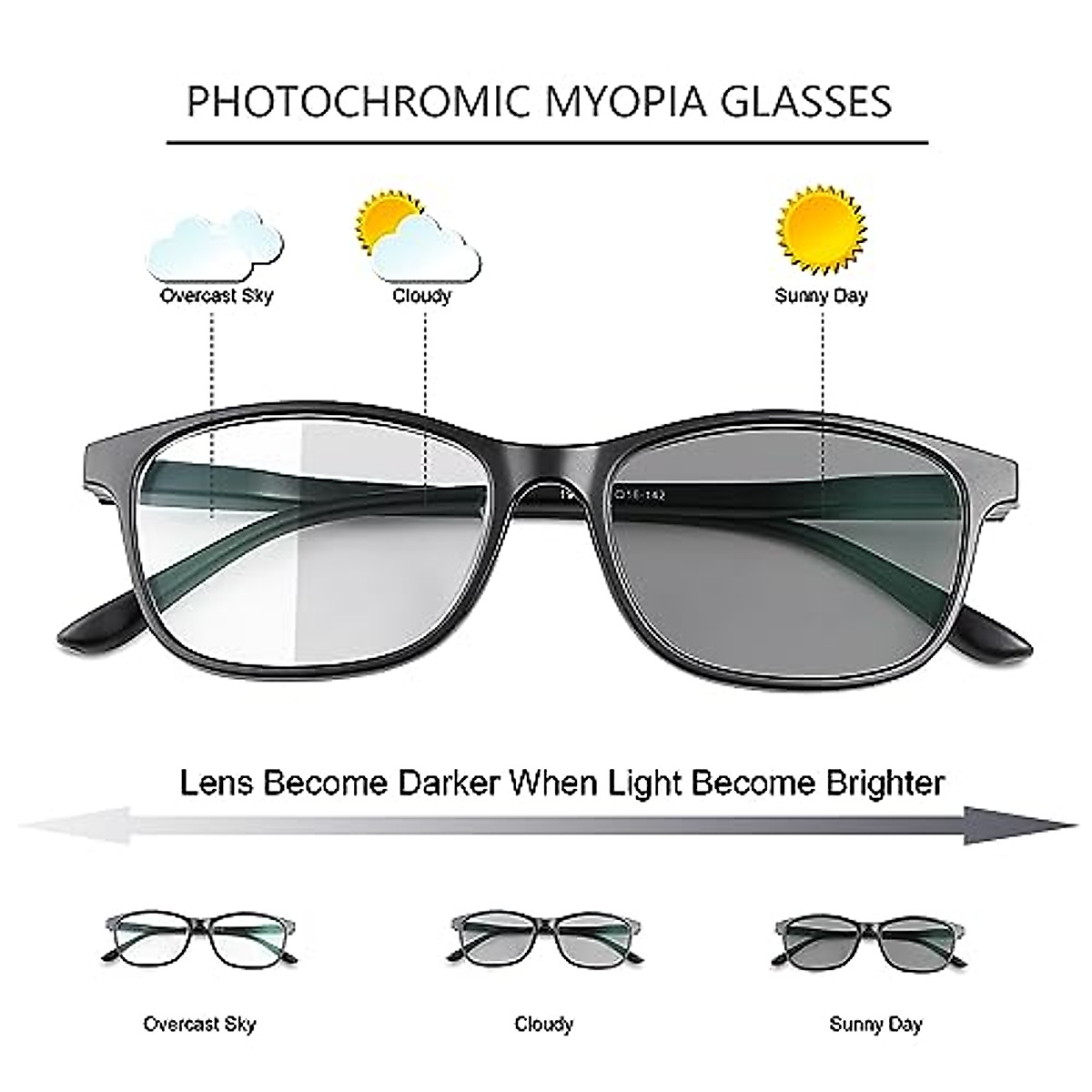 Photochromic Transition Nearsighted Distance Glasses For Men and Women Retro Myopia Glasses TR90 Lightweight Negative Power Shortsighted Eyeglasses Black Full Frame Eyewear Anit UV & Glare Sunglasses