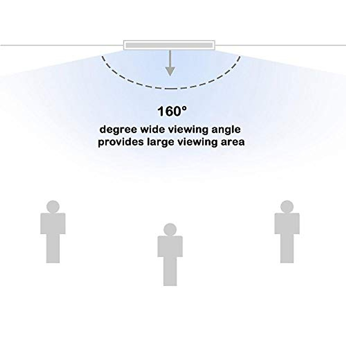 150" PVC Diagonal Portable Detachable Projector Screen with Stand - Detachable 160 Degree Wide Viewing 1.1 Gain & 16:9 Aspect Ratiosupports 2D 3D 4K HD Projection Outdoor Open-air Movie (150")