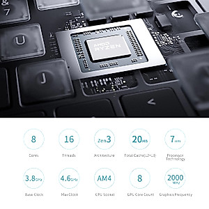 MINISFORUM Elitemini X500 Mini PC AMD Ryzen 7 5700G Desktop Computer, DDR4 16G RAM+512G SSD, HDMI/DP 4K@60Hz Output, 2X RJ45 Port, 4X USB3.1 Port, BT5.1, Radeon Graphics Tower PC