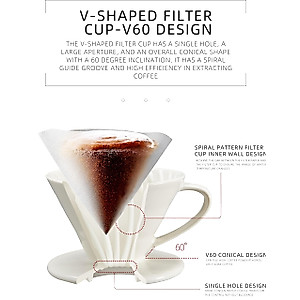 SCULPRIV V60 Coffee Filter: A simple and delicate single-cup brewing device. Comes with 40 V60 filter papers. Ideal for use in offices and apartments, and also suitable as a new job gift.