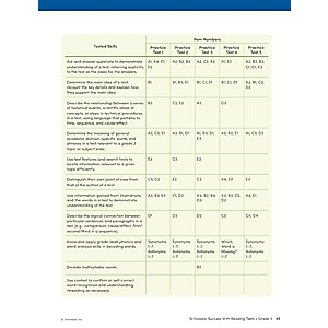 Scholastic Success with Reading Tests Grade 3 Workbook