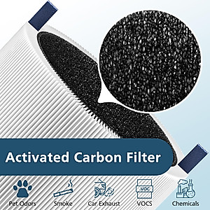 511i Max Replacement Filter Compatible with BLUEAIR Blue Pure 511i Max Air Purifi-er, 3-IN-1 H13 True HEPA Filter and Activated Carbon Filtration System, Perfect Fit for 511i Max, 2 Pack, White