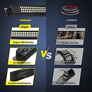 Nilight Truck Tailgate Light Strip 48" Aluminum Frame Triple Row 780 LED Strip with Red Running Brake Lights White Reverse Amber Sequential Turn Signals Strobe Lights，2 Years Warranty