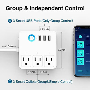 GHome Smart Power Strip, 3 USB Ports and 3 Individually Controlled Smart Outlets, WiFi Surge Protector Works with Alexa Google Home, Home Office Cruise Ship Travel Multi-Plug Extender Flat Plug, 10A