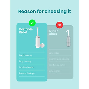 Wrdlosy Portable Bidet 2PCS Peri Bottle White&Pink, Travel Bidet, 12.85OZ Handheld Bidet Portable Bidet for Women, Peri Bottle for Postpartum Care, Peri Bottle Portable Bidet for Travel (Pink, Large)