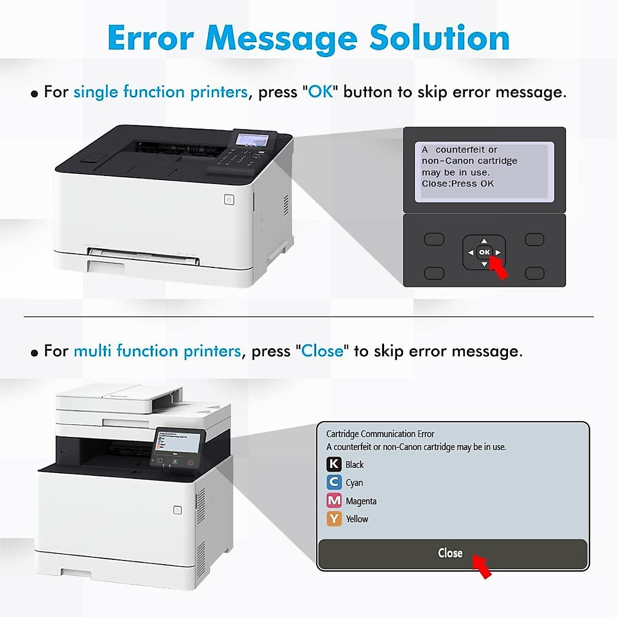 TRUE IMAGE Compatible Toner Cartridge Replacement for Canon 055H 055 High Capacity Canon Color ImageCLASS MF743Cdw MF741Cdw MF746Cdw MF743 Printer Toner with Chip (Black Cyan Magenta Yellow, 4-Pack)