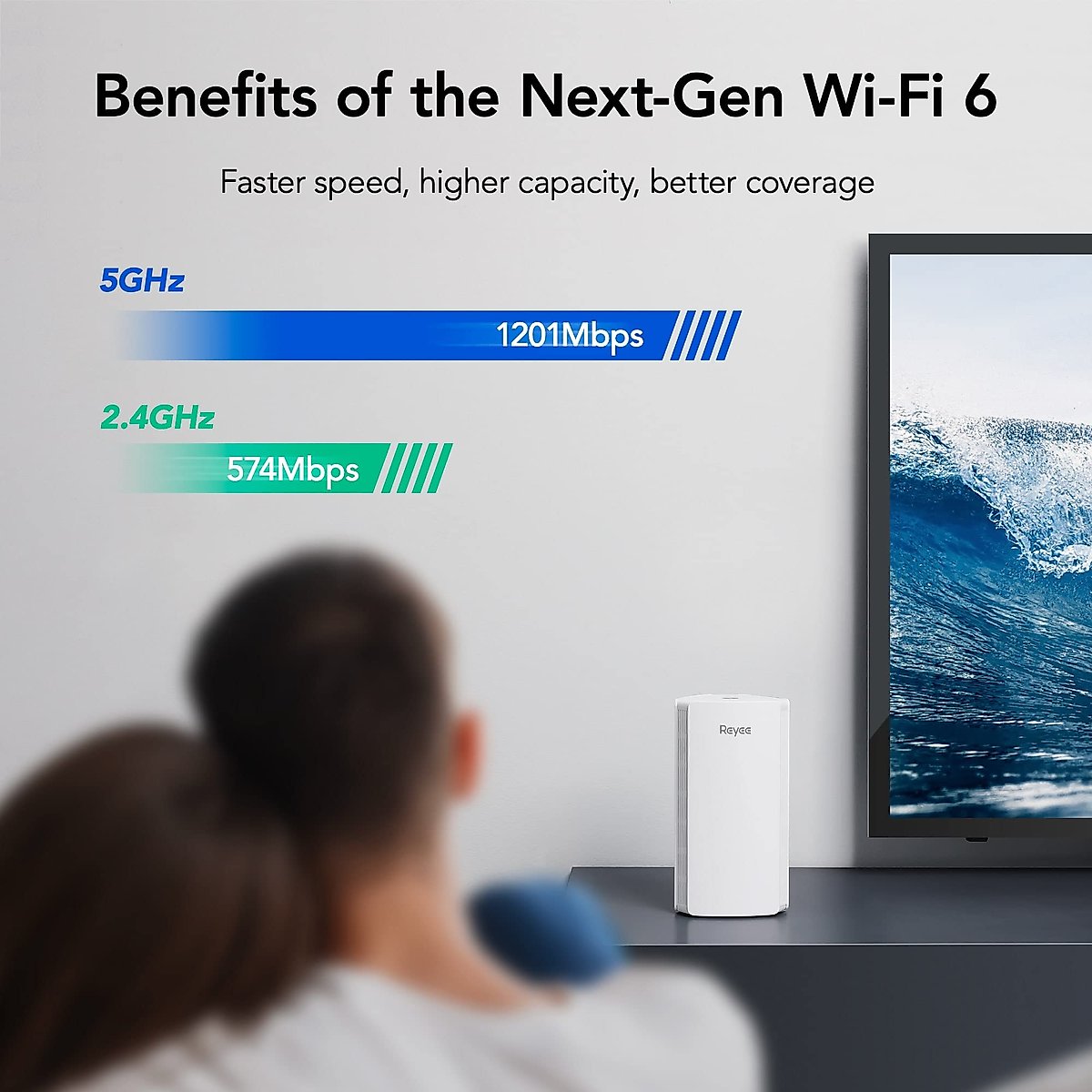 Reyee Mesh WiFi System, AX1800 Smart WiFi 6 Router R4 (1-Pack), Cover 1600 Sq. Ft, Connect up to 64 Devices, Replaces Wireless WiFi Routers and Extenders