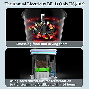 SQUEEZE master Electric Kitchen Composter-Smart Kitchen Waste Composter-3.5L/0.92 Gallons Compost Machine for Kitchen-Turn Garbage into Treasure-Drying、Crushing and Fermentation Functions