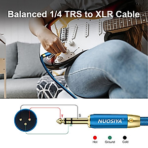 NUOSIYA XLR Male to 1/4 (6.35mm) TRS Cables 6ft 2-Pack, Nylon Braided Balanced TRS to XLR Male Gold Plated Speaker Cord Quarter Inch Jack Signal Interconnect Wire for Microphone, Mixer, Amplifier