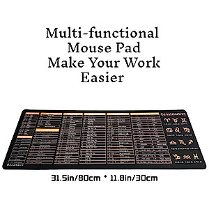 Mechanical Gaming Keyboard with Mouse Combo Multifunctional Mouse Pad 104 Keys White LED Backlit Keyboard with Palm Wrist Typewriter-Style USB Wired Gaming Keyboard for PC Mac Laptop