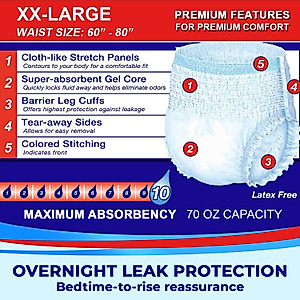 LivDry Adult XXL Incontinence Underwear, Overnight Comfort Absorbency, Leak Protection, XX-Large, 12-Pack