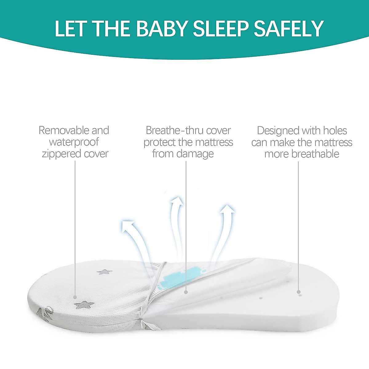 Bassinet Mattress Topper with Removable Zippered Cover, Waterproof Breathable Soft Bassinet Mattress Topper, 29" x 16"