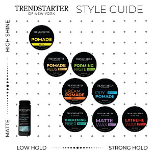 TRENDSTARTER Hair Wax - Extreme, 4oz - Matte Finish - Premium Water Based Flake-Free Hair Styling Pomade for All Hair Types - All-Day Strong Hold