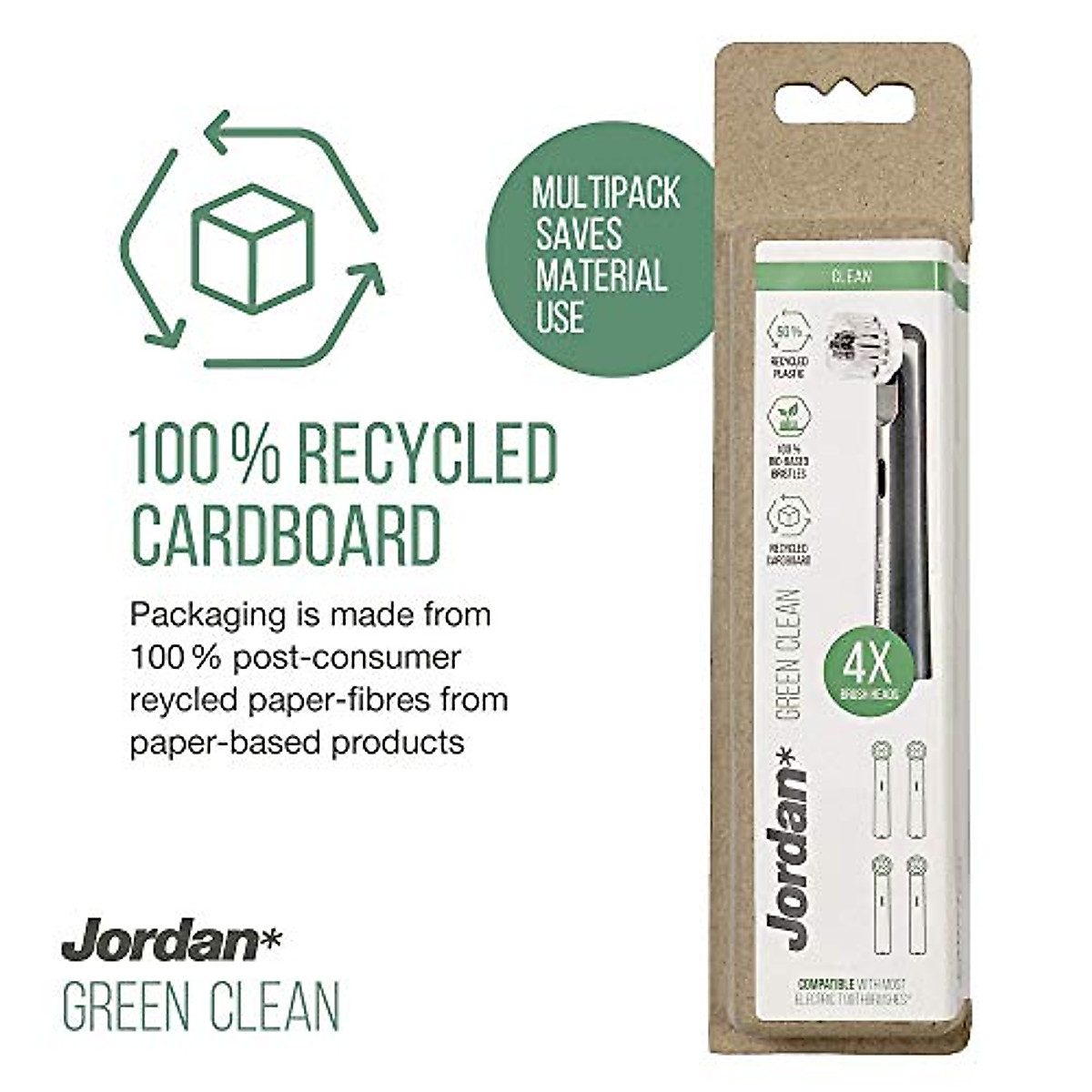 Jordan ® | Green Clean Electric Toothbrush Heads for Electric Toothbrush | Green Clean Sustainable Electric Toothbrush Brush Heads | Oral B Compatible | 2 Units Pack