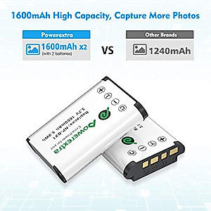 Powerextra 2 Pack Replacement Sony NP-BX1 Battery with Smart LCD Display Dual USB Charger for Sony NP-BX1/M8 and Sony Cyber-Shot DSC-RX100 (II/III/IV/V/VA/VI), ZV-1 and Other Models