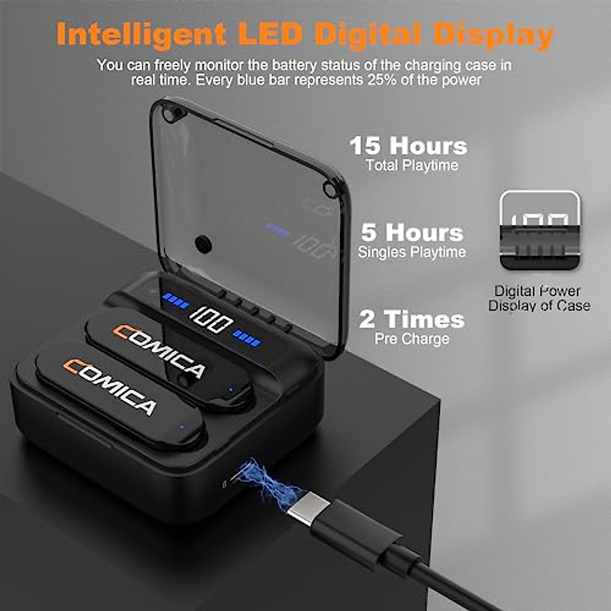 comica Vimo S MI Wireless Microphone for iPhone, MFI Certified, Noise Cancellation, 656' Range, 15H Working Time, Monitoring, iPhone Mic for Video Recording, Vlog, Live Streaming, YouTube