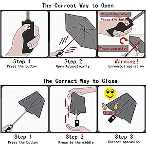 AIXICWXI Full Automatic Folding Transparent Auto Open Close Umbrella Travel Umbrella Tri-fold Clear Rain Umbrella With Frosted Handle Clear Folding Umbrella Windproof (White)