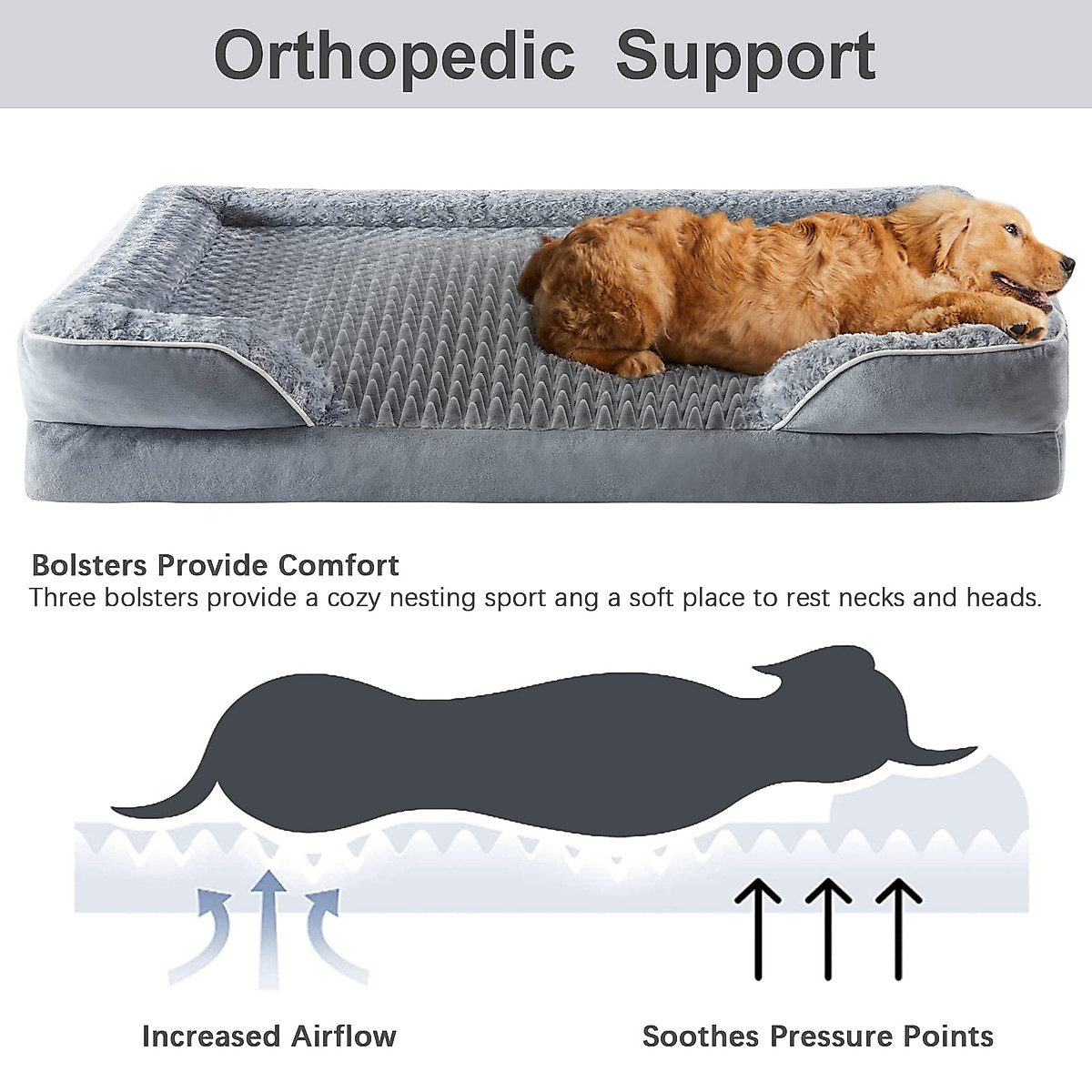 LNSSFFER Orthopedic Large Dog Bed, Faux Fur Material, 36 x 27 x 6.5 Inch, Supports 50 lbs