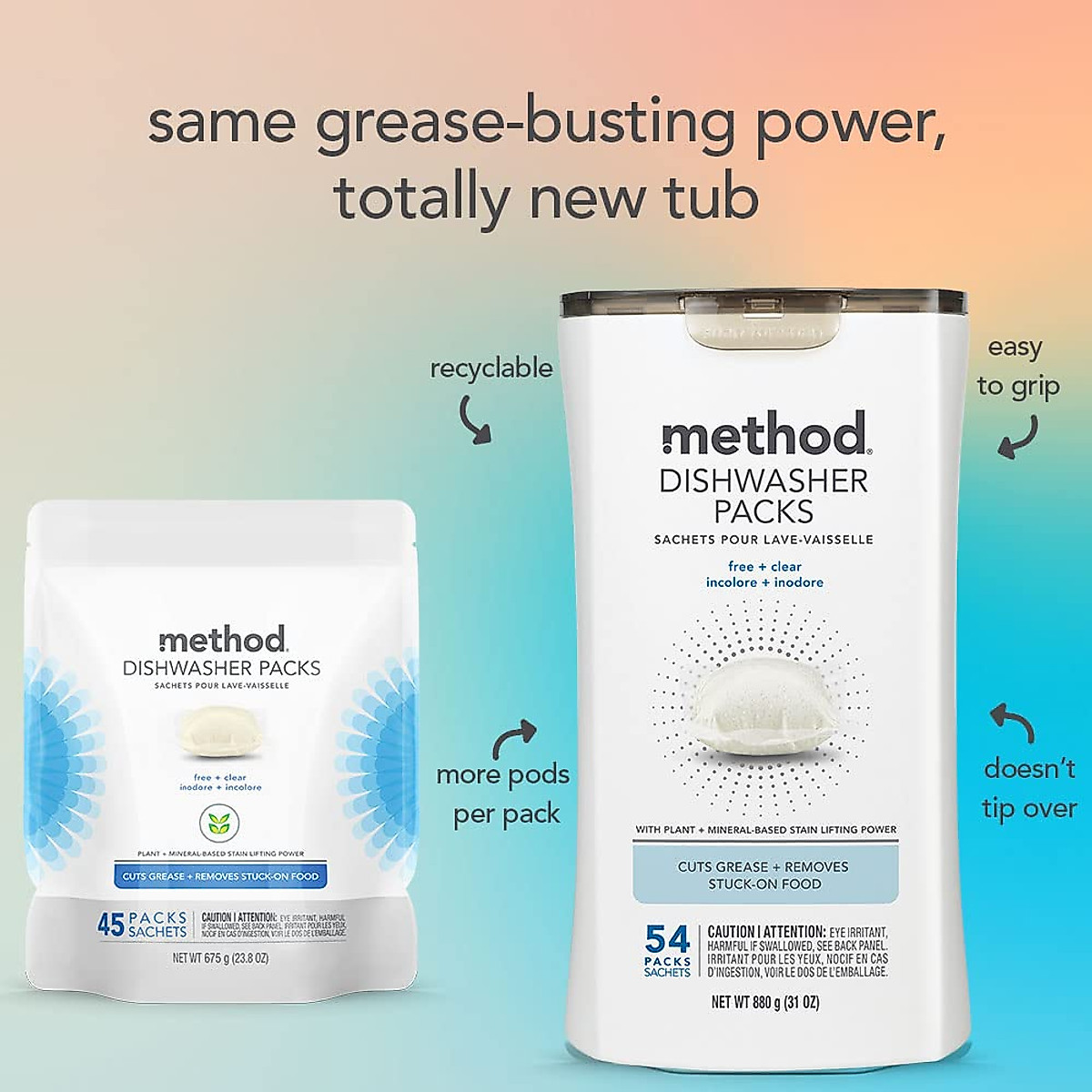 Method Dishwasher Detergent Packs, Fragrance Free + Clear, Dishwashing Rinse Aid to Lift Tough Grease and Stains, 54 Dishwasher Tabs per Package, (Pack of 2)