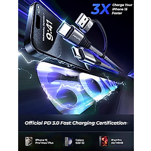 AINOPE USB C to USB C Cable [60W, 6FT] C to C Type Fast Charging Cable with Removable USB C to USB Adapter, Fast Charge USB C Cable for iPad Pro Air Galaxy