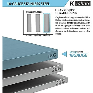 33 Kitchen Sink Drop In - Kichae 33 Inch Kitchen Sink Double Bowl 60/40 Stainless Steel 18 Gauge Drop In Top Mount Overmount Kitchen Sink Basin