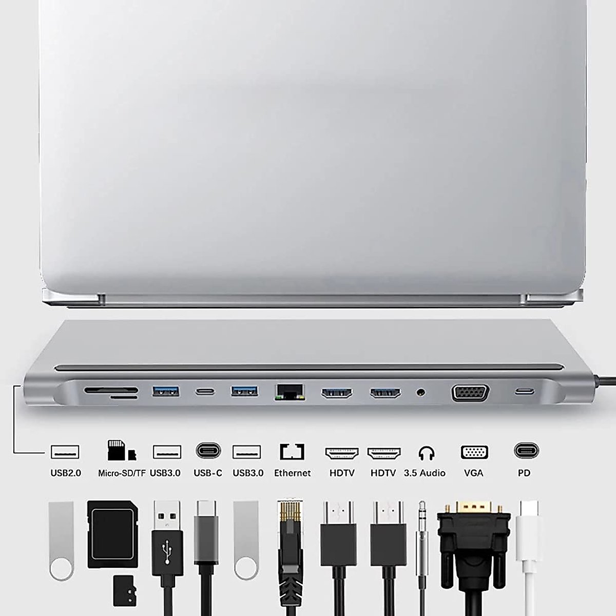 CHYSP 12 in 1 USB C Hub Laptop Docking Station Type-C to Dual HDMI-Compatible/VGA/USB 3.0 Hub/PD/RJ/Micro-SD/TF Card Dock Adapter