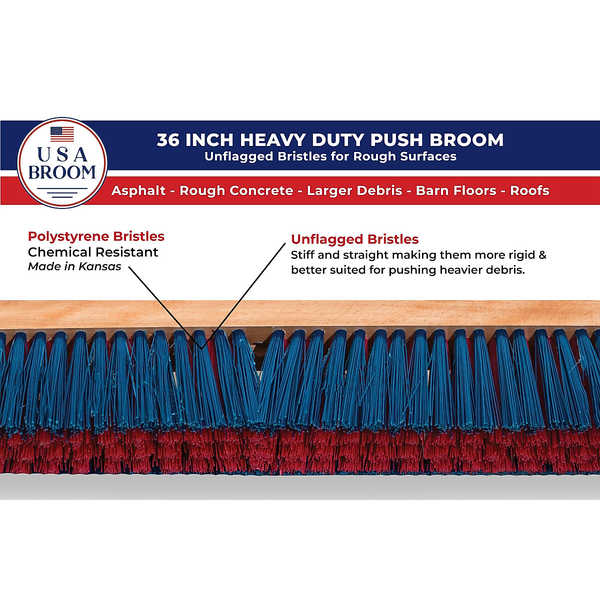 USA Broom 36 in Heavy Duty Push Broom Outdoor Sweep Ashpalt/Concrete Stiff Bristles, USA Steel Brackets, Stainless Steel Hardware, No Plastic 100 Percent Made in The USA