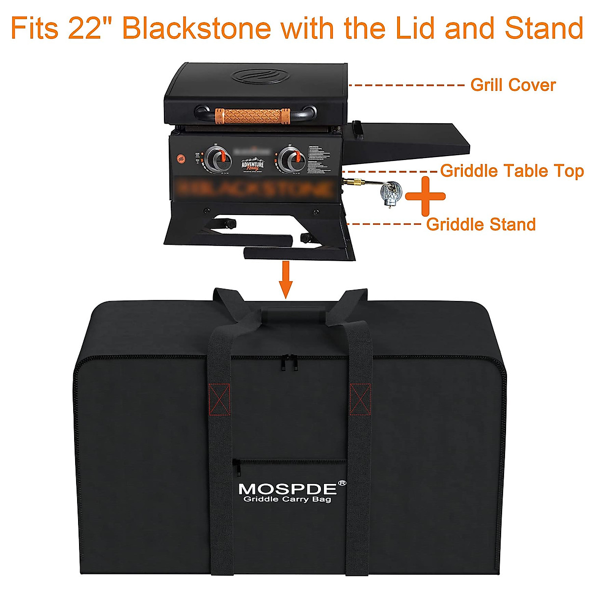 Griddle Carry Bag Fits for Blackstone 22 Inch Table Top Griddle with Grill Cover and Stand, Fits Blackstone 22" Grill Griddle with the Lid and Stand Carrying Bag 600D Heavy Duty Water-Resistant