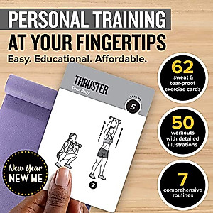 NewMe Fitness Dumbbell Workout Cards, Instructional Fitness Deck for Women & Men, Beginner Fitness Guide to Training Exercises at Home or Gym (Dumbbell, Vol 1)
