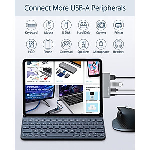 TWOPAN 4-in-1 iPad Pro USB C Hub HDMI, 4 Port USB 3.0 Hub Splitter with USB C PD 3.0 Charging, 4K HDMI, 3.5mm Audio Jack, for iMac 24 inch 2021, iPad Pro 12.9, MacBook Pro 14"/16" M2 Pro/Max