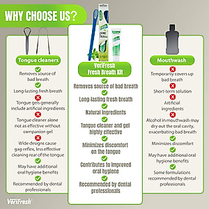 Fresh Breath Kit for Bad Breath - Tongue Scraper & Cleaner with Cleaning Gel – All Natural Treatment