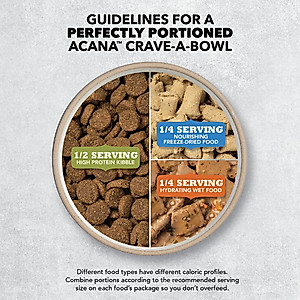 ACANA Freeze Dried Dog Food & Topper, Grain Free High Protein Duck Recipe, 14oz