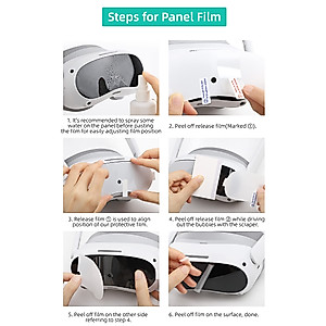 Lens Protective Film Scratch-Proof Dust-Proof Soft Panel Film for PICO 4