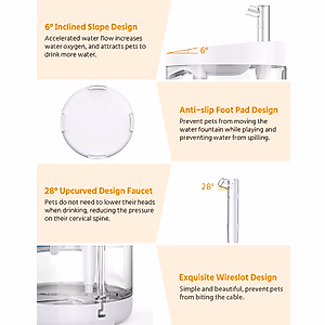 STFXMY Cat Water Fountain, 54oz/1.6L Pet Water Fountain Indoor, Ultra Quiet Automatic Pet Drinking Fountain with 3 Replacement Filters, Cleaning Brushes Kits and 1 Silicon Mat