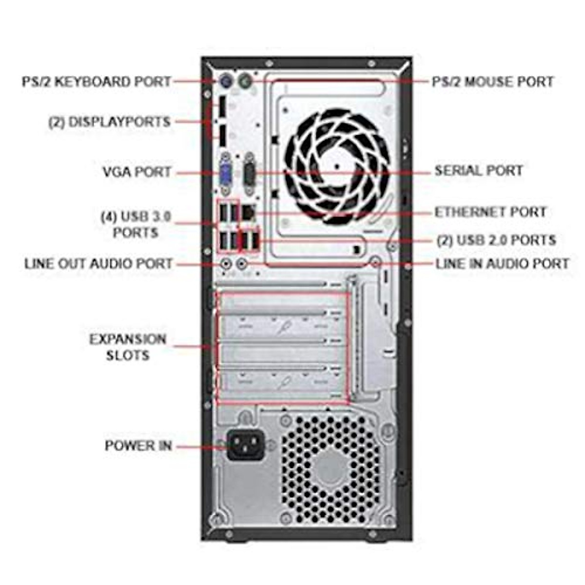 HP 600 G2 Tower Workstation Gaming Computer, Intel i5-6500 up to 3.6GHz, 16GB RAM, 256GB SSD & 2TB HDD, USB 3.0, NVIDIA GeForce GT 710 2GB, HDMI, DVI, VGA, WiFi BT 4.0 Windows 10 (Renewed)