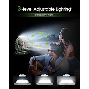 Solar Camping Fan With Solar Panel, 9-Inch Portable Travel Fan With Led Lantern, 10800mAh Rechargeable Fan, Battery Operated Powered Fan,Tent Fan for Camping Tent,Camping Essentials Accessories