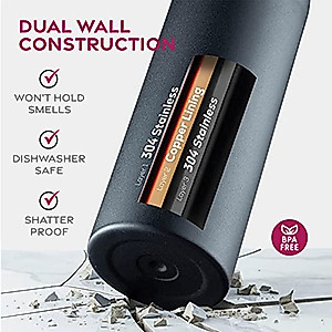 FineDine Triple Walled, Insulated Water Bottles with Straw - 32 Oz Stainless Steel Metal Bottle W/ 3 Leak Proof Lids - For Travel, School, Sports, Gym/Men, Women & Kids - Inky Raven Black