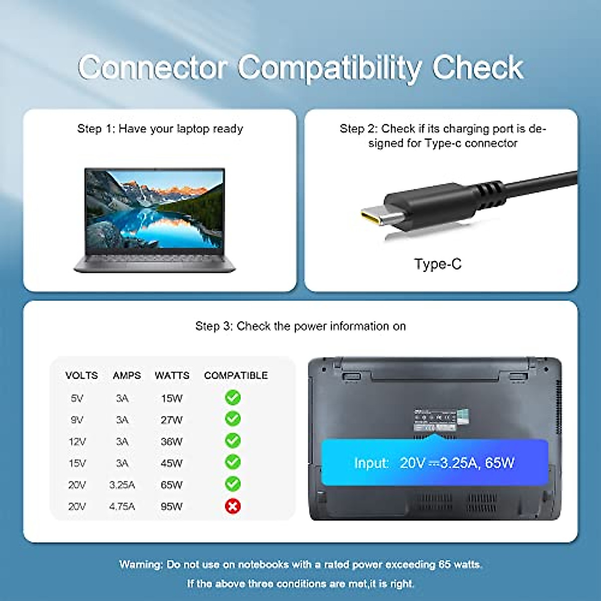 65W Charger Fit for Lenovo Thinkpad T14 T14S T15 Gen 1 2 3 4 L13 Yoga L14 L15 P14s P15s E14 E15 X12 X13 USB C Laptop - (Safety Certified by UL)