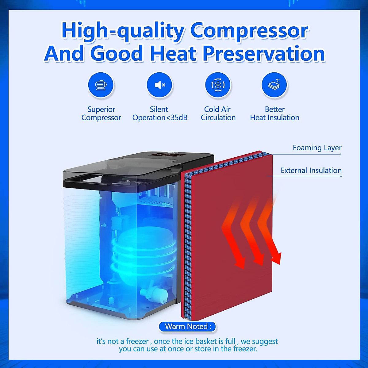 VECYS Upgraded Ice Maker, Premium Countertop Ice Machine 26LBS Daily Ice Making Capacity and Self-Clean Function with Ice Scoop and Basket, Apple Red