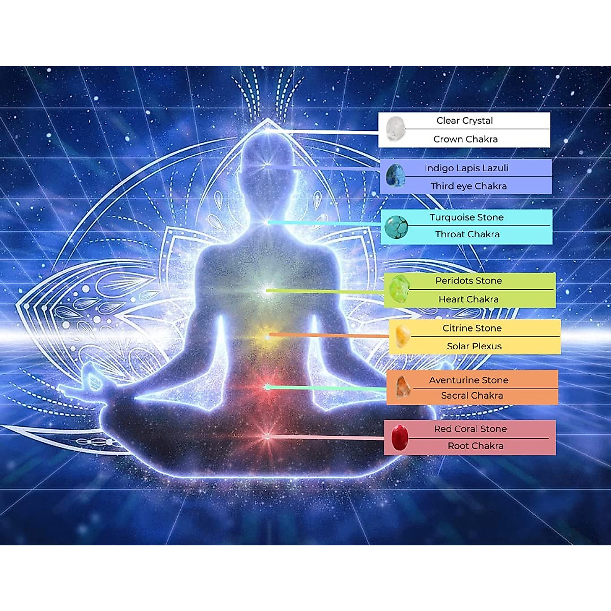 AURA 7 Chakra Bracelet and 7 Chakra Necklace Set - Adjustable Crystals and Healing Stones Bracelets and Necklaces - Natural Spiritual Jewelry for Women, Yoga Meditation Beads, Balancing Energy, Gifts