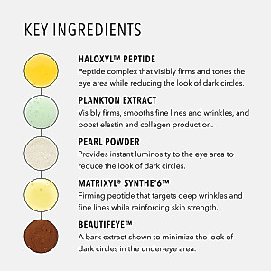 HydroPeptide Eye Authority, Brightens and Helps Restore Radiance to Tired Looking Eyes, 0.5 Ounce