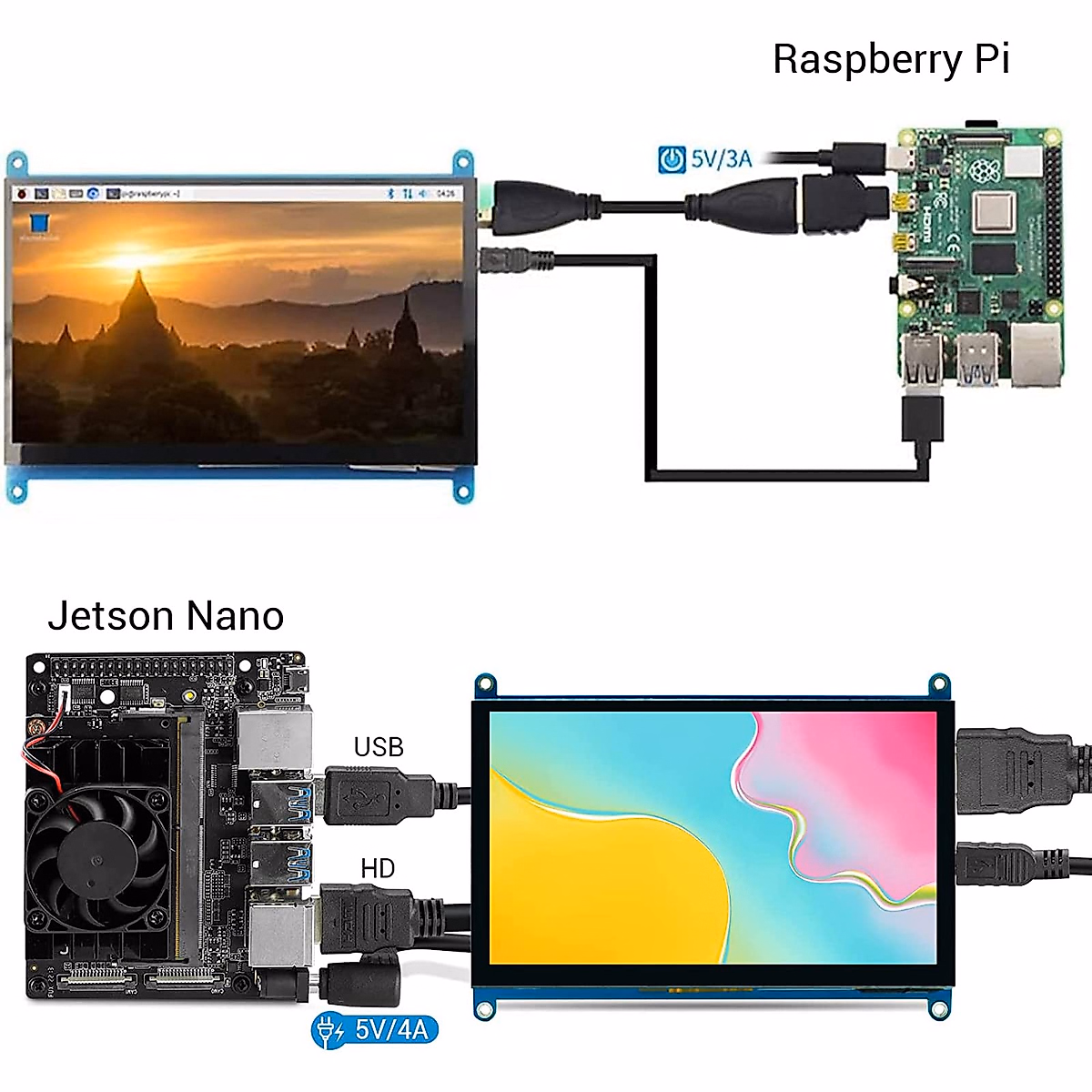 ELECROW 5 inch Monitor for Raspberry Pi Monitor Touchscreen Display Compatible with Raspberry Pi 5 4 3B+ 3B BB Black Banana Pi Jetson Nano Windows PC