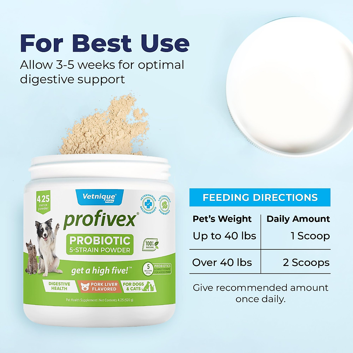 Vetnique Labs Profivex Probiotics for Dogs All Natural Dog Chews & Powder for Digestive Health Probiotic Supplements for Dogs 5 Strains of Probiotics & Prebiotics (Powder, 4.25oz)